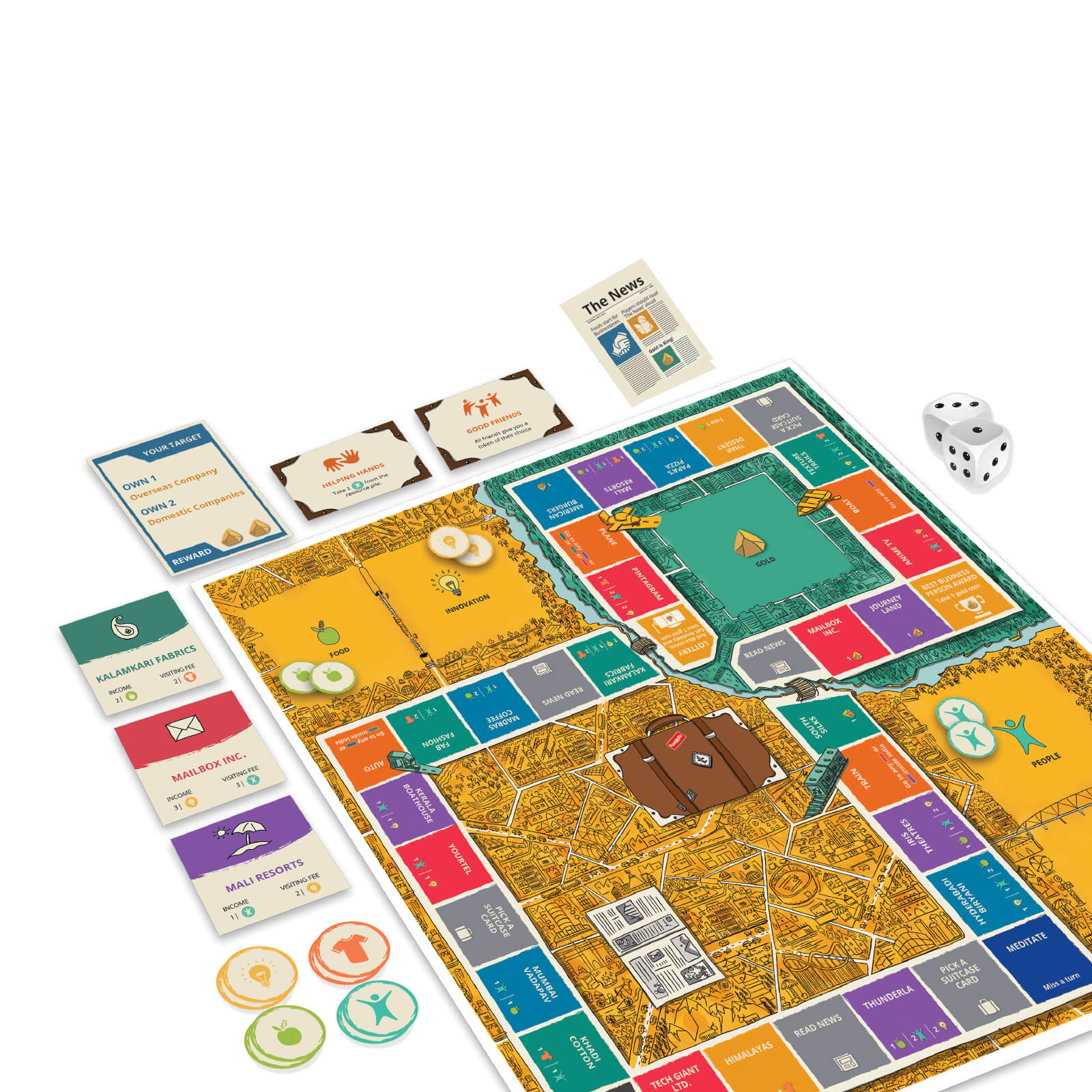 BUSINESS THE GOLD QUEST GAME - Funskool