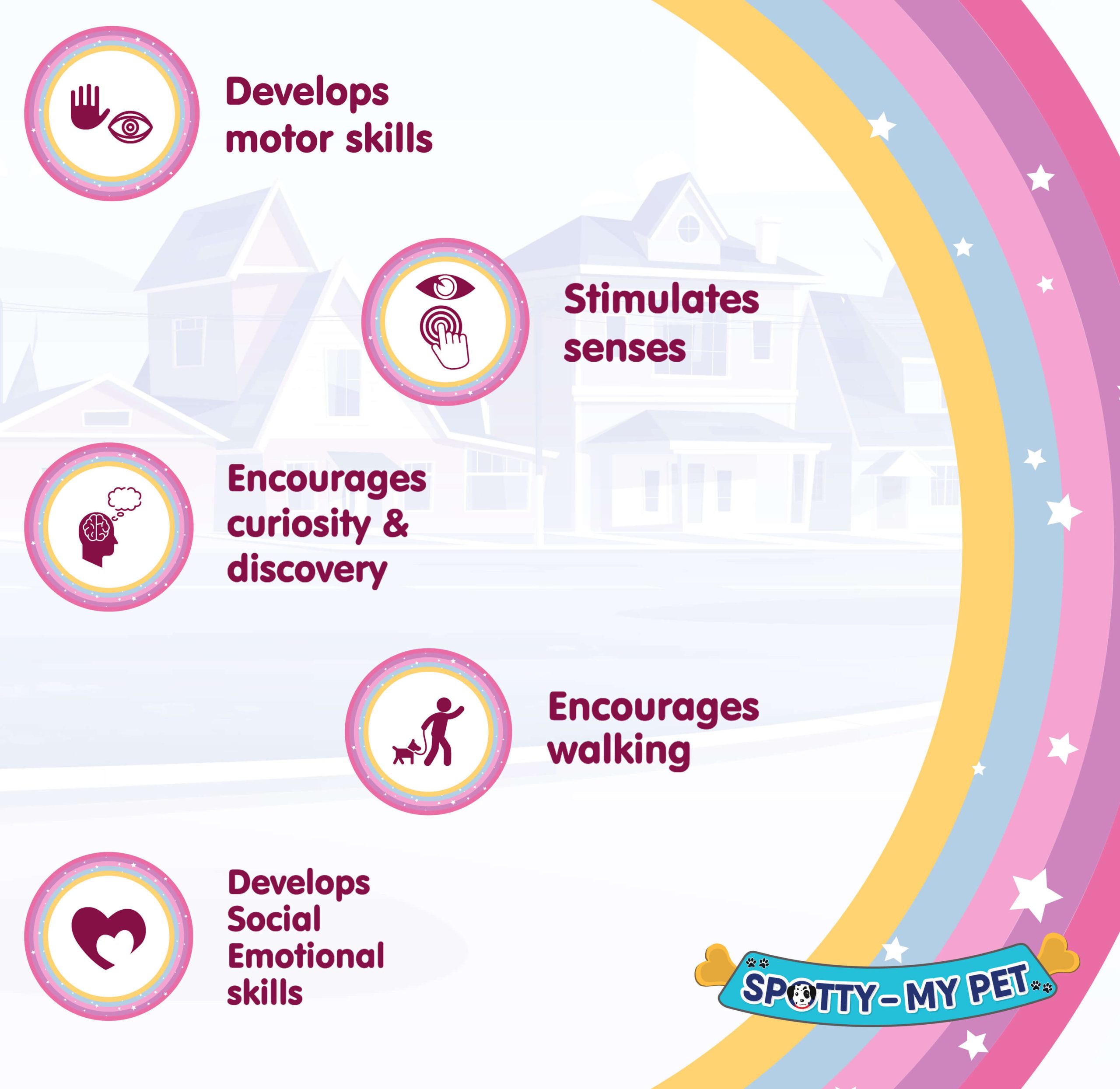 SPOTTY MY PET - Funskool