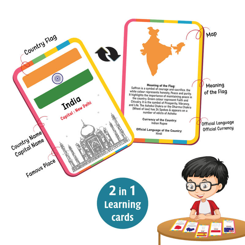 LET'S LEARN COUNTRY FLAGS - Funskool