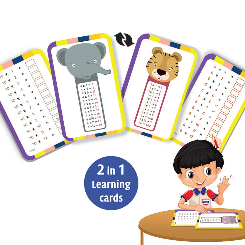LET'S LEARN MULTIPLICATION TABLE - Funskool