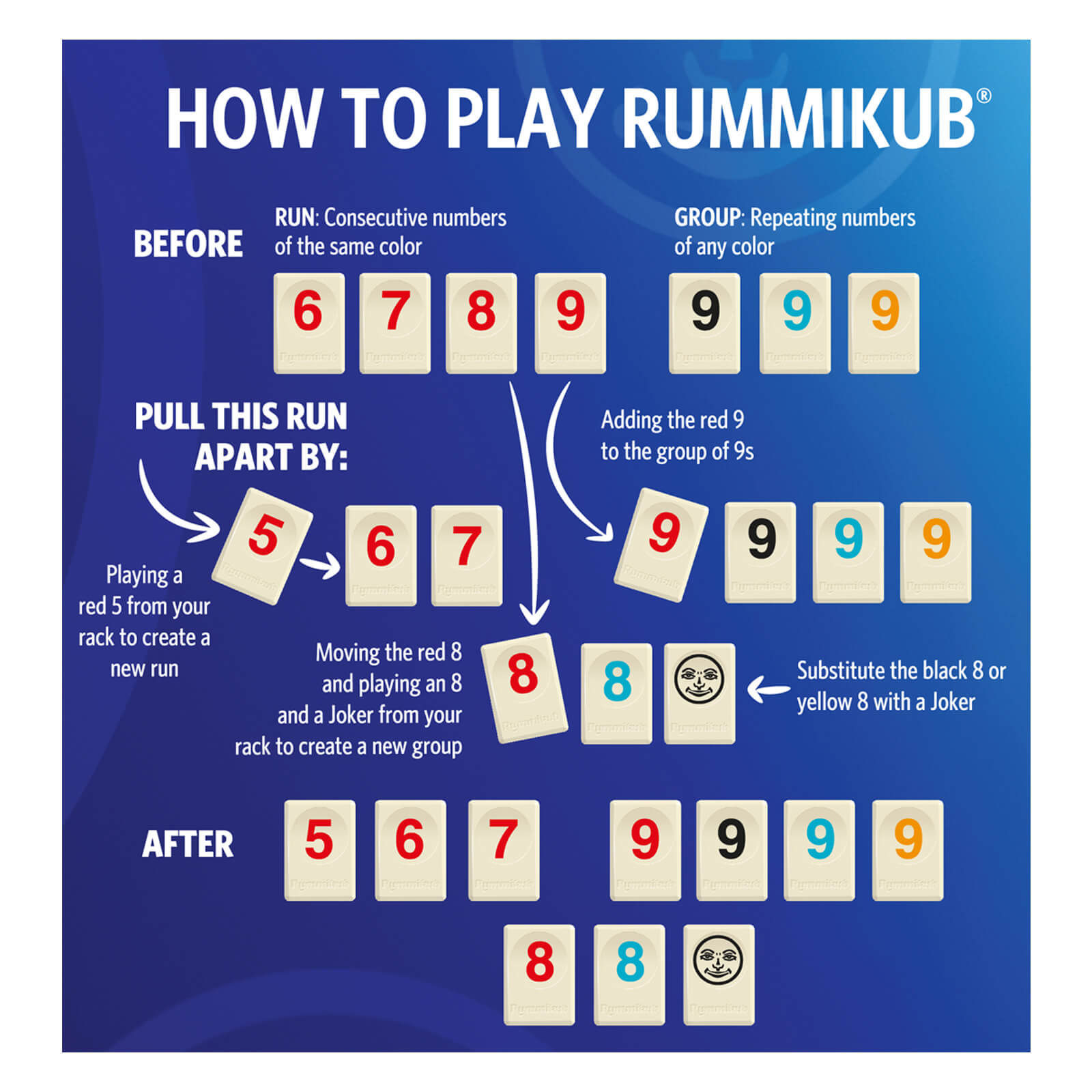RUMMIKUB CLASSIC - Funskool