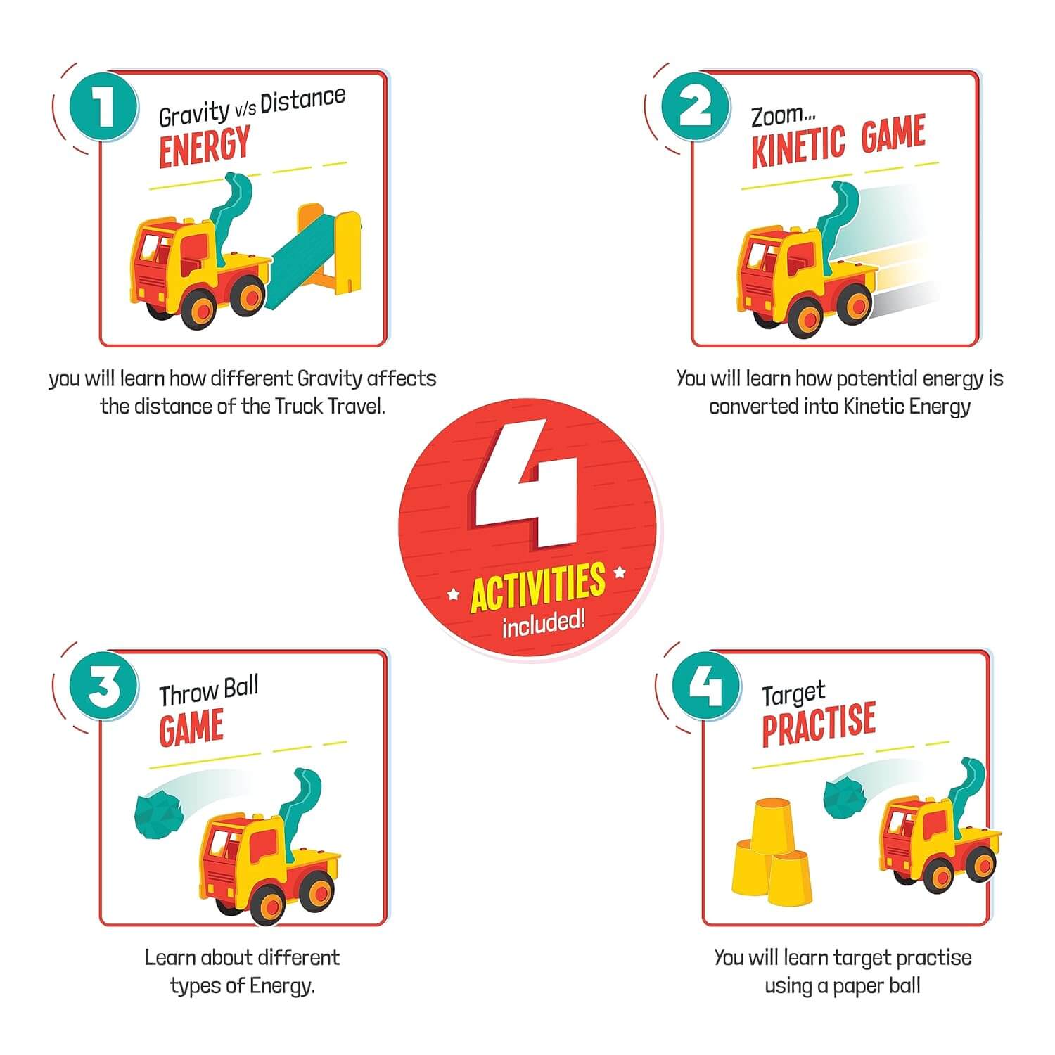 SCIENCE KIT - FORCE & MOTION - Funskool