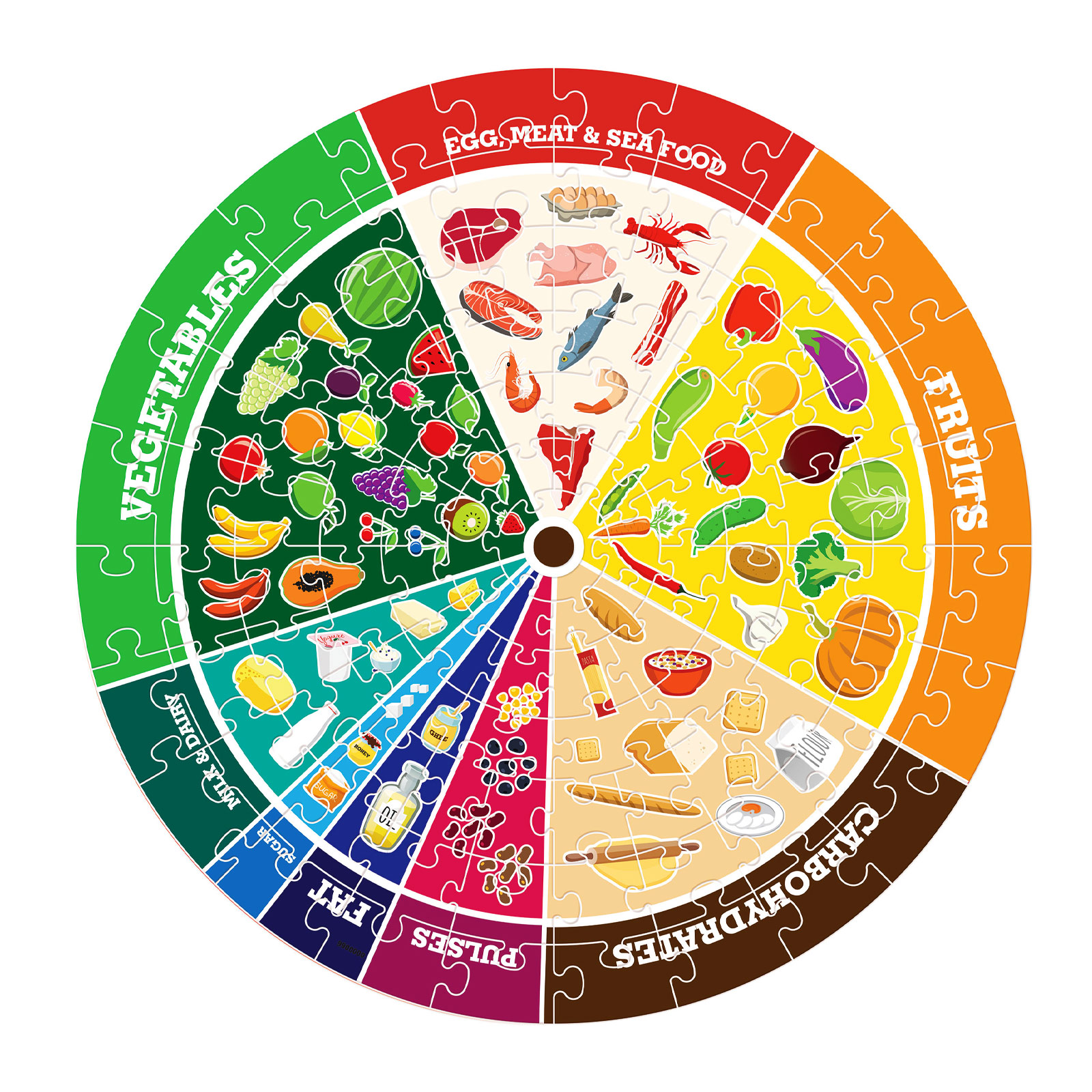 Balanced Diet Puzzle - Funskool